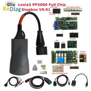 21 Best Laptop OBD2 Softwares Iamcarhacker